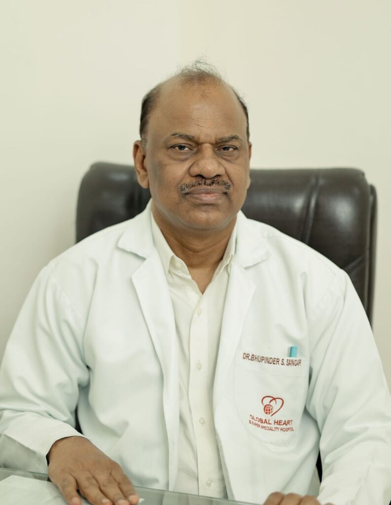 Best Heart Hospital in Ludhiana, Punjab | Cardiac Surgery Hospital in ...